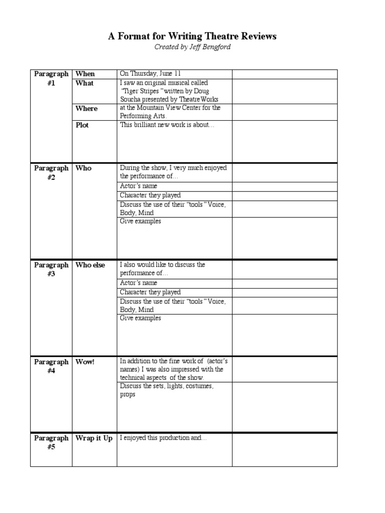 Theatre Review Writing Guide | PDF | Foreign Language Studies | Art