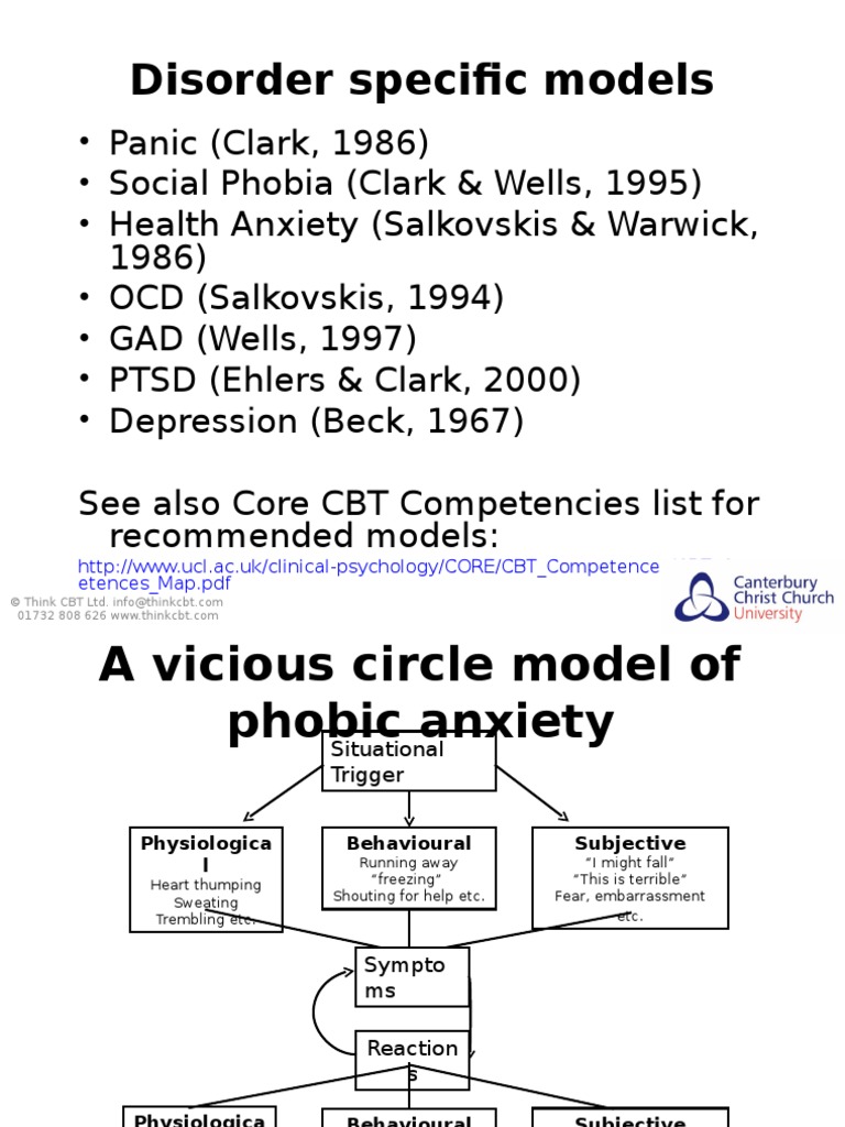 ThinkCBT Conditions Specific Formulations | Cognitive Behavioral ...