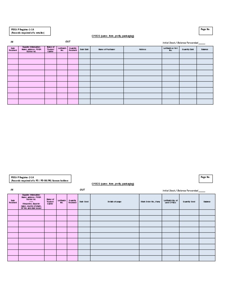 Annex K - Registers | Download Free PDF | Services (Economics) | Trade