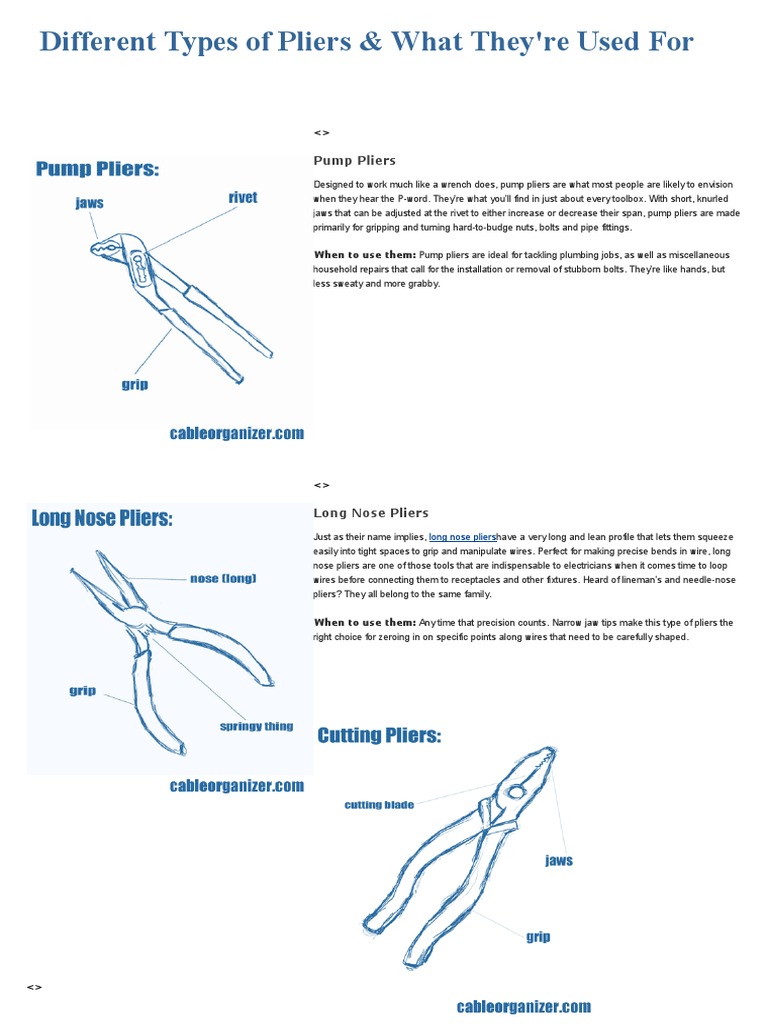 Types of Pliers and Their Uses | PDF | Insulator (Electricity ...
