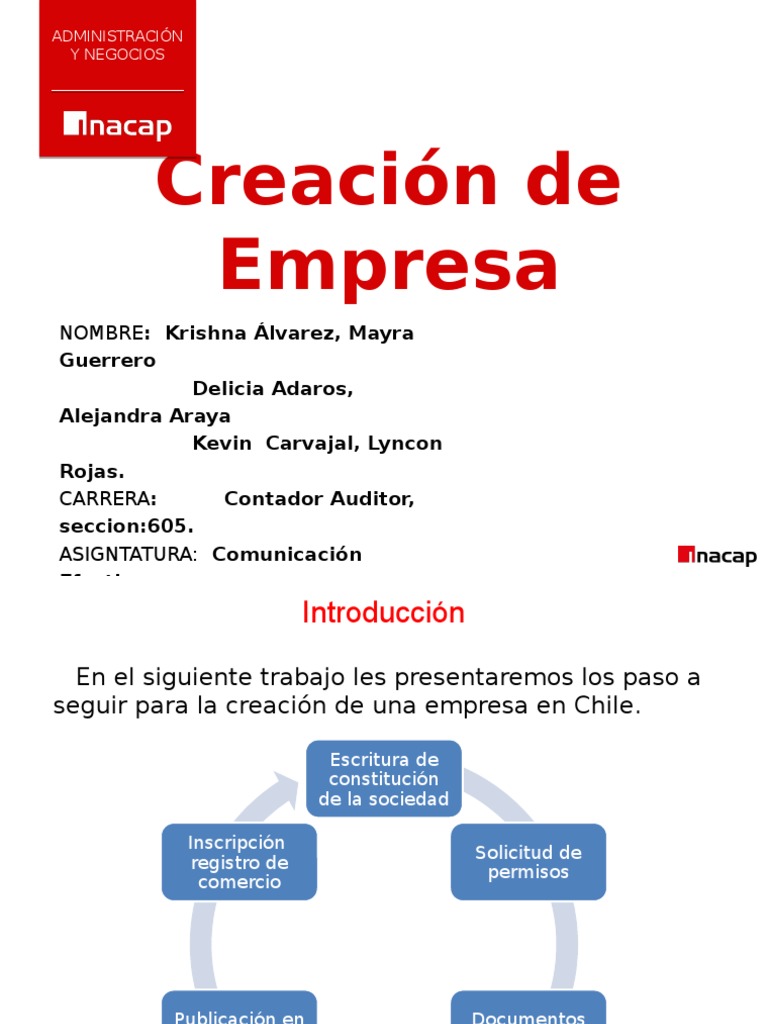 Creación de Empresa | PDF | Compañía de responsabilidad limitada | Business