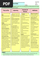 Stad Model | PDF | Educational Assessment | Constructivism (Philosophy ...