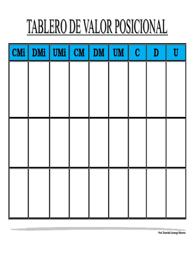 Tablero de Valor Posicional 4to de Primaria | PDF | Crecimiento ...