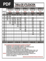 Tabla Vigueta Poliestireno | PDF