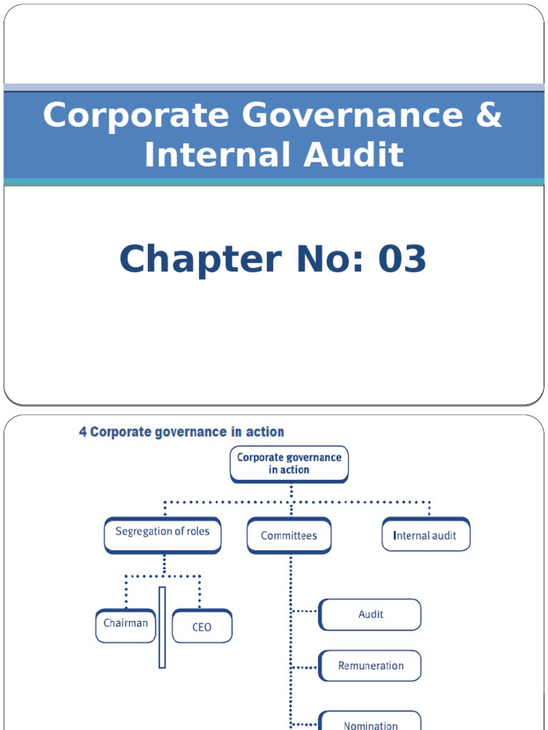 Corporate Governance & Internal Audit | PDF