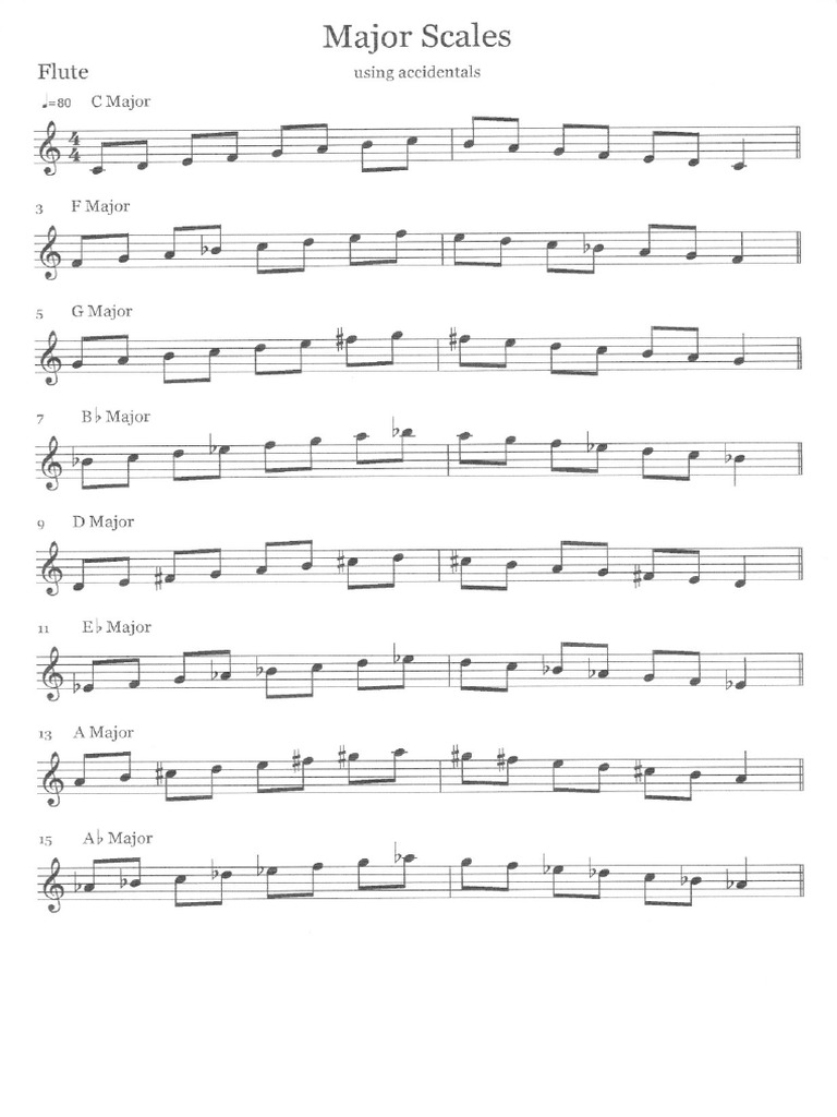 Major Scales - FLUTE | PDF | Musicology | Musical Instruments