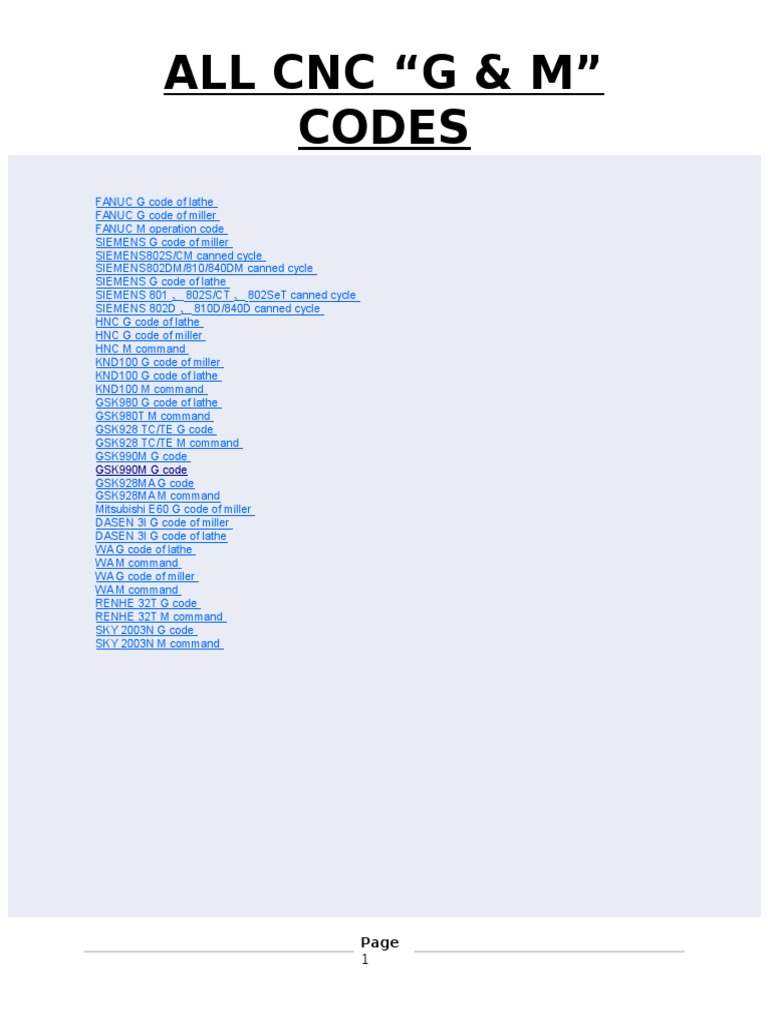 G-M-codes-All-CNC | Machining | Drilling