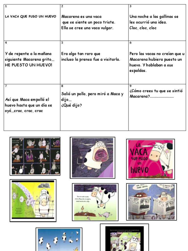 La Vaca que Puso un Huevo: Resumen | PDF
