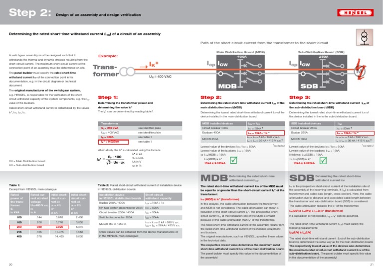 Determining Rated Short-Circuit Withstand Current Values for Electrical ...