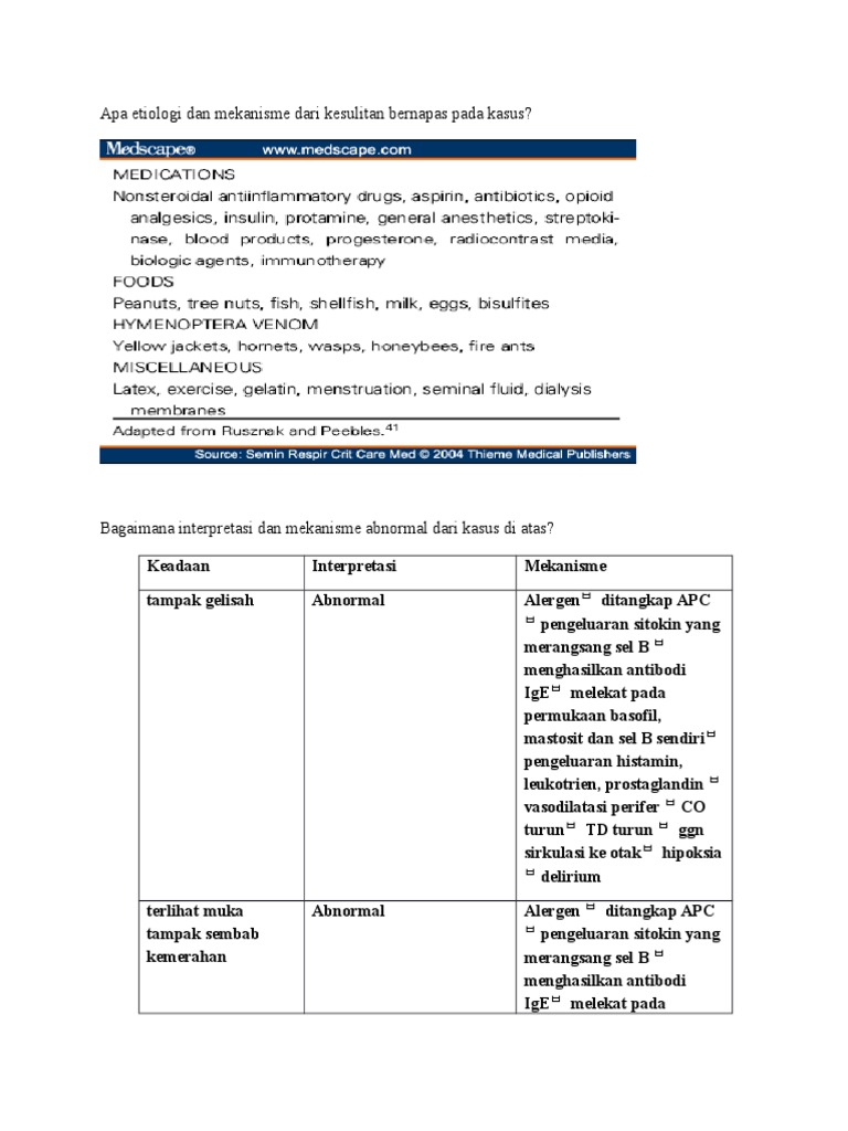 Mekanisme Syok Anafilaktik | PDF