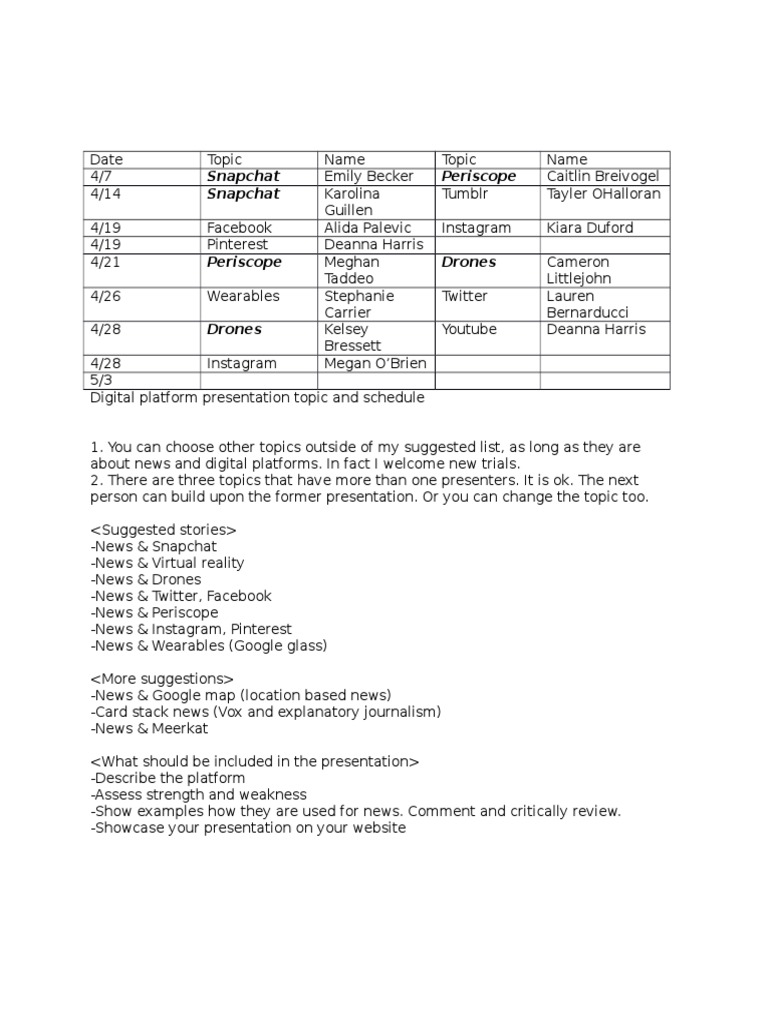 Presentation Date and Instructions | PDF | Social Science