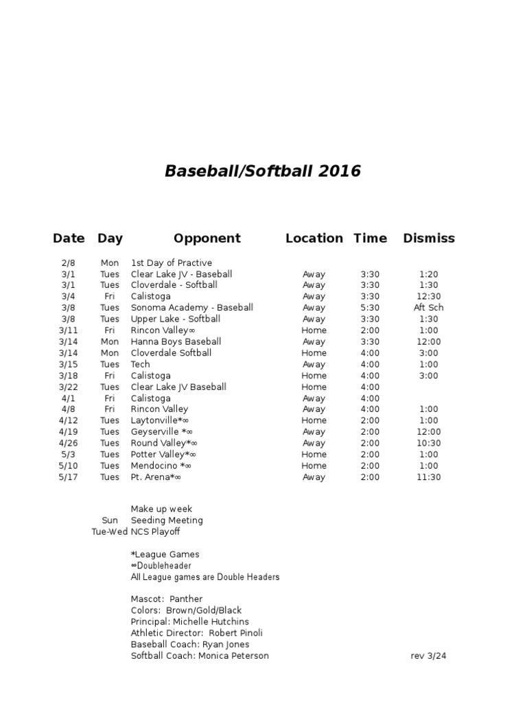 16 Baseball Softball Pdf