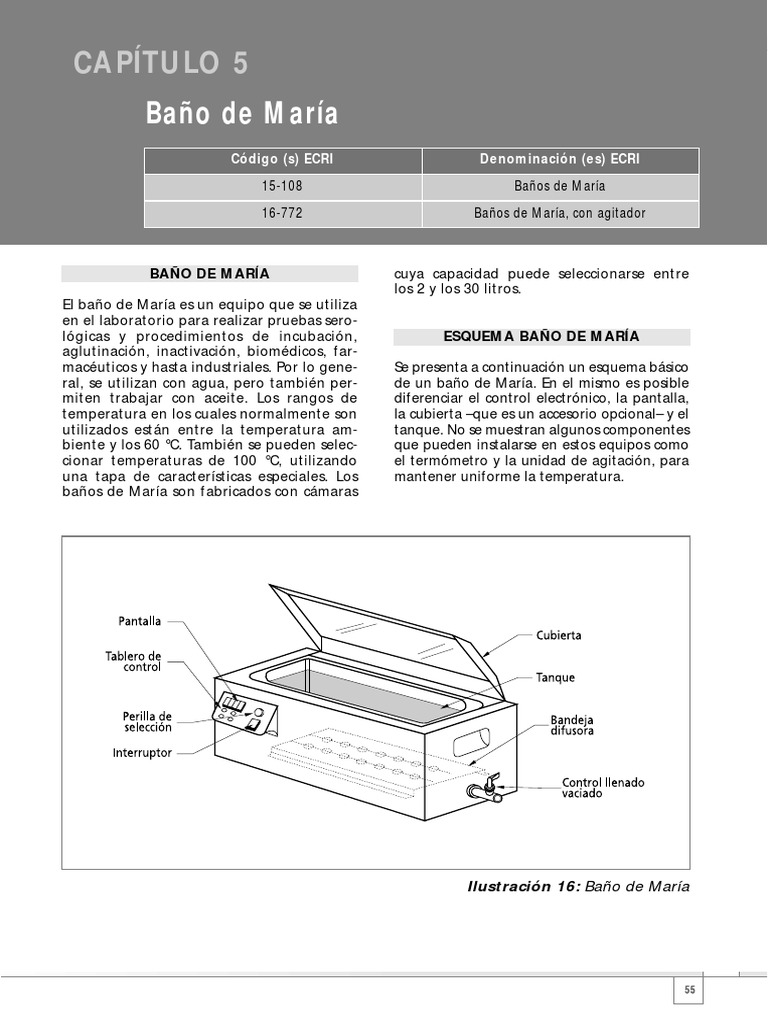 Esquema y Uso del Baño de María | PDF | Hogar, jardinería y bricolaje