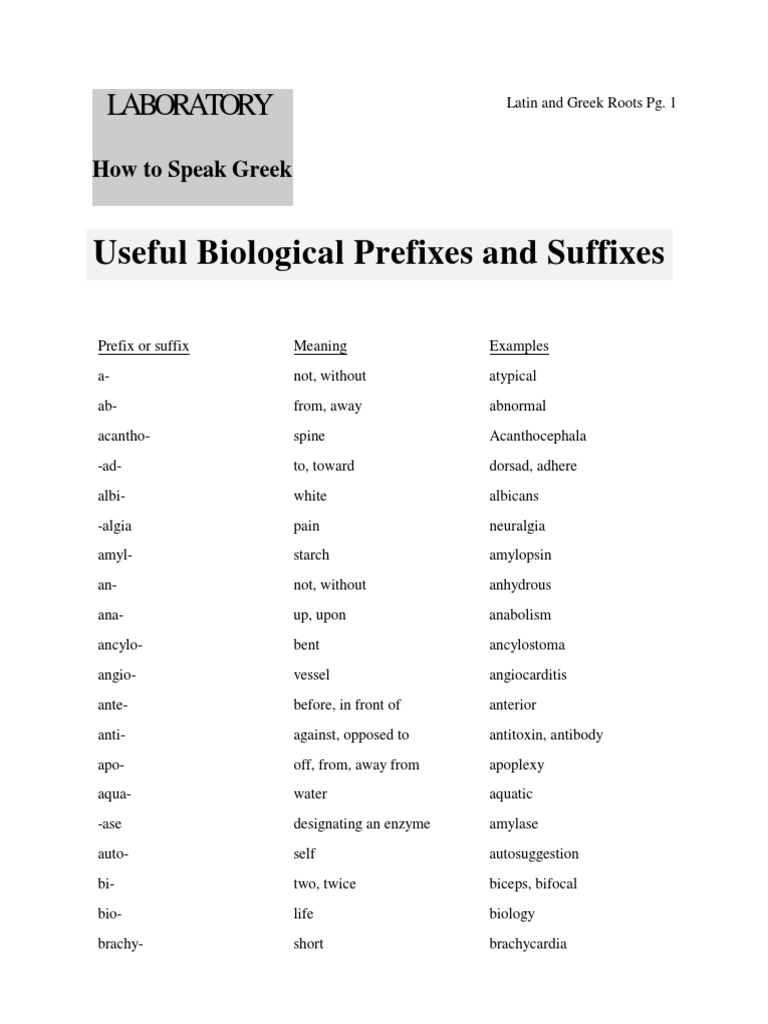 Bio Words 2010 | PDF | Anatomy | Biology