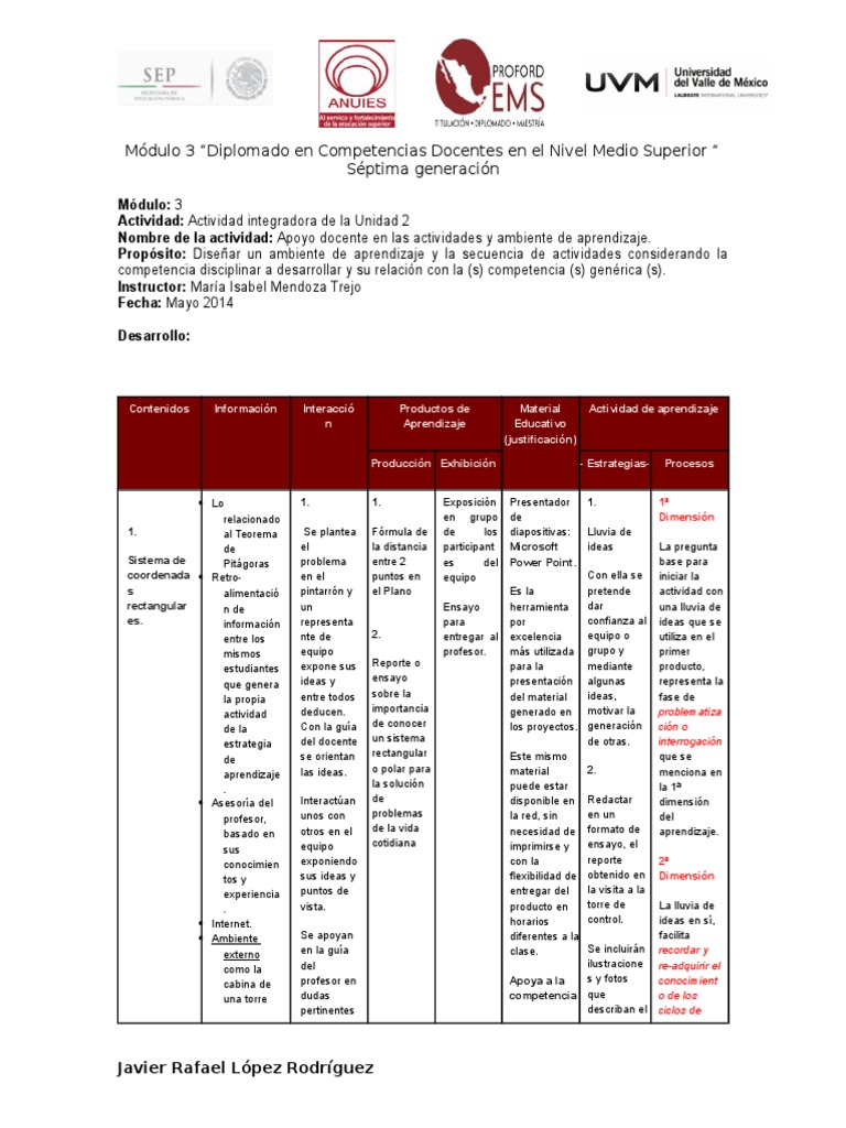 Actividad Integradora Módulo 2 | PDF | Planificación | Maestros