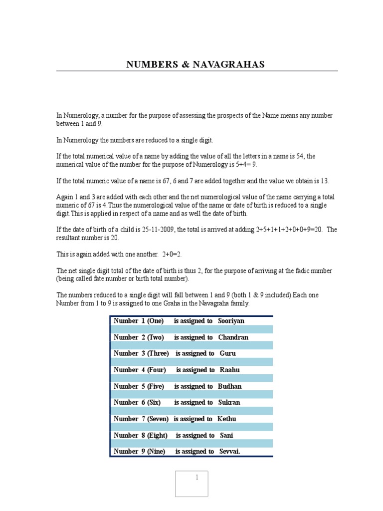 Numbers and NavaGraha | PDF | Numbers | Mathematical Notation