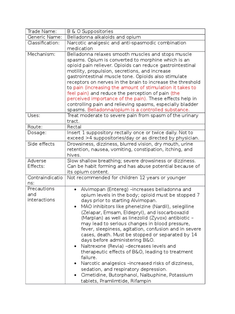Drug Study - Belladonna and Opium | PDF | Opioid | Pharmacology