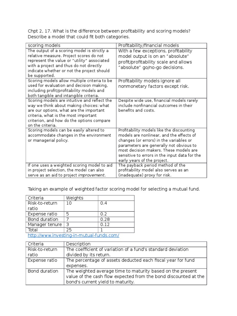 Project Management Homework | PDF | Profit (Accounting) | Bond Duration