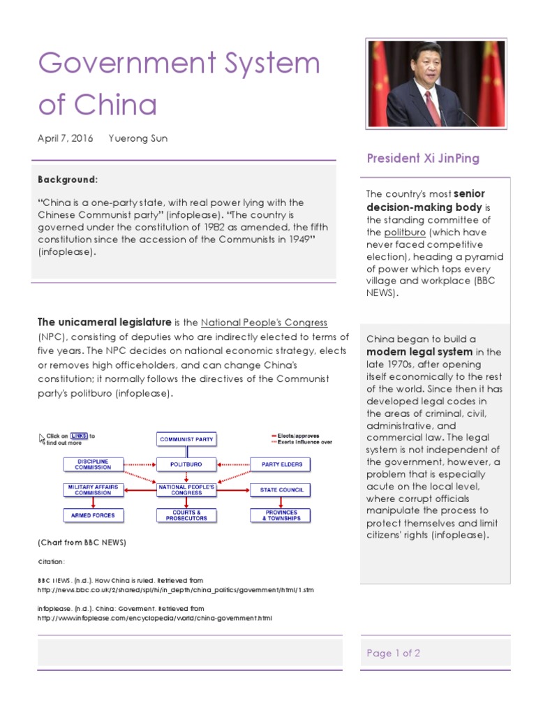 Overview of China's Political System | PDF | Politics