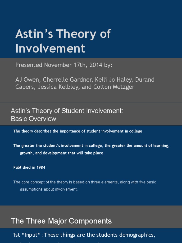 Astins Theory of Involvement | PDF | Socialization | Mentorship