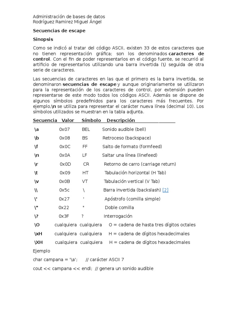 Secuencias de Escape | PDF | Formato de Documento Portable | Ascii