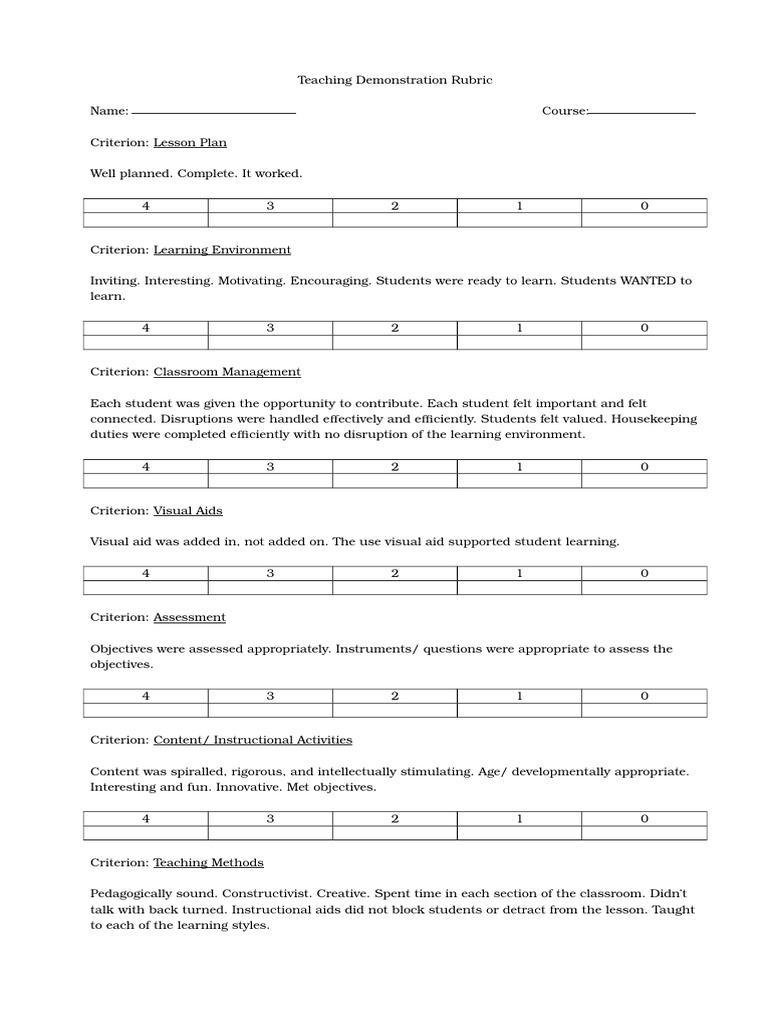 Teaching Demonstration Rubric | Teaching Method | Psychology ...