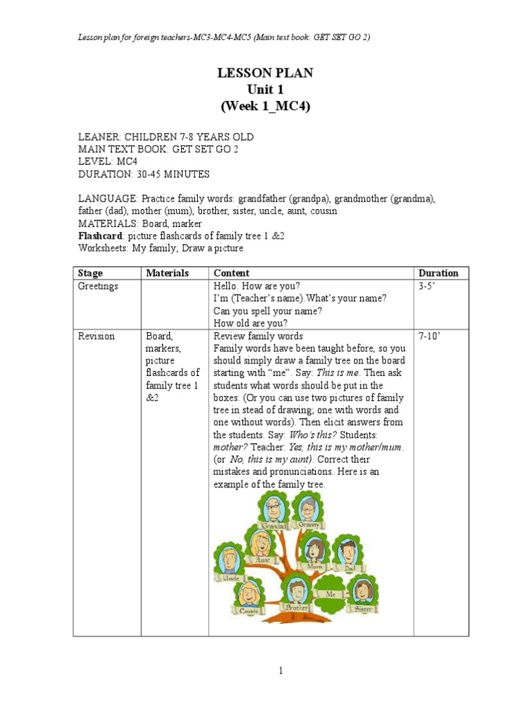 Lesson Plan Unit 1 (Week 1 - MC4) : Flashcard: Picture Flashcards of ...