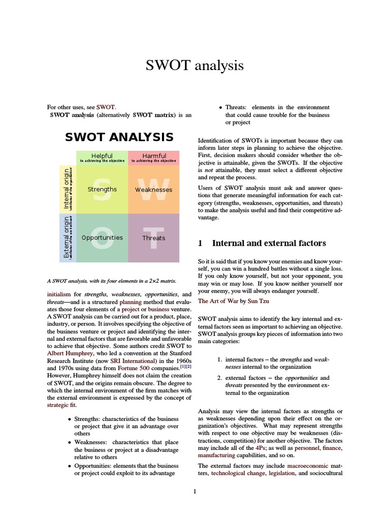 SWOT Analysis | Swot Analysis | Strategic Management