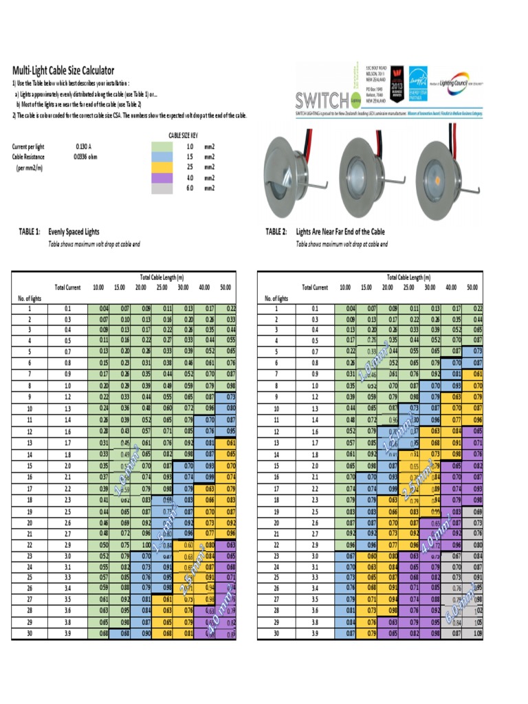 MultiLight Cable Size Calculator V1 | PDF | Technology & Engineering