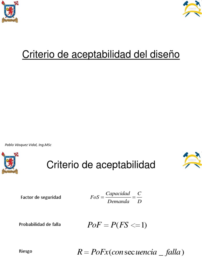 3.-_Criterios_de_Aceptabilidad | Probabilidad | Falla (geología)