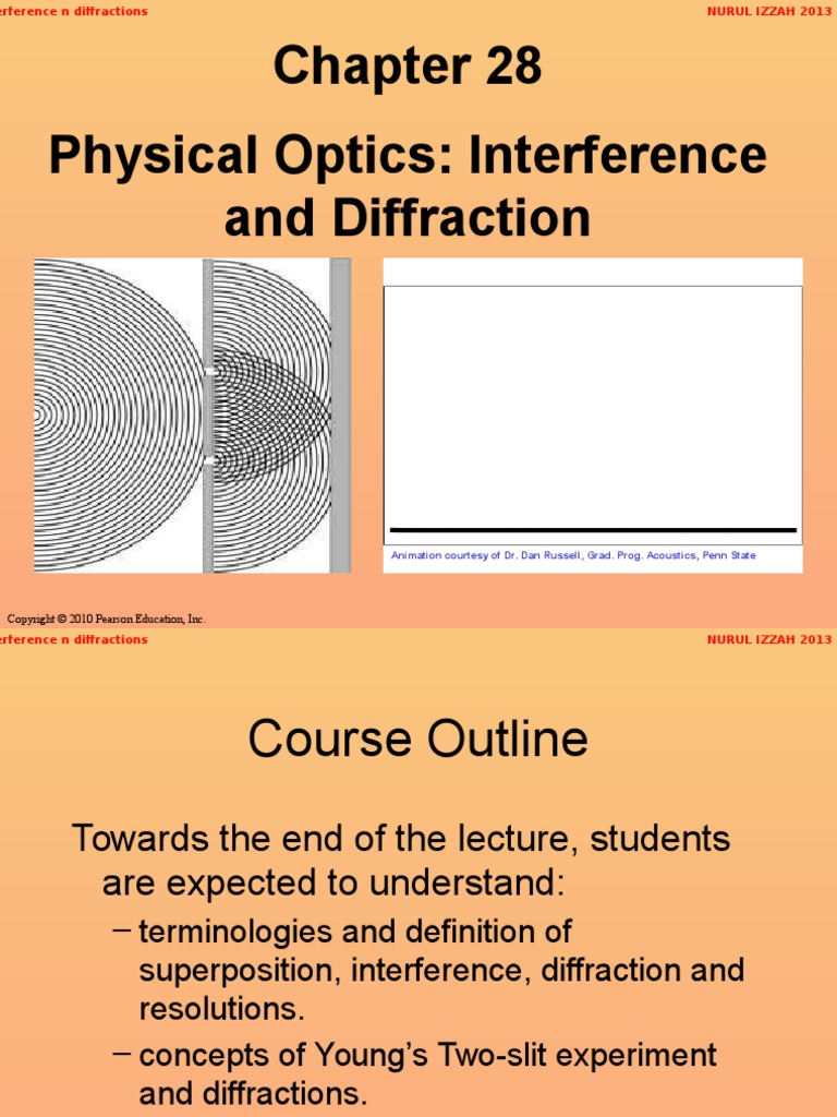 CH28 Interference Diffraction Izzah | PDF | Diffraction | Interference (Wave Propagation)