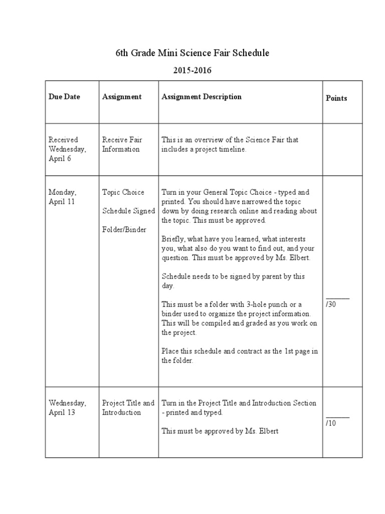 6th Grade Mini Science Fair Schedule | PDF
