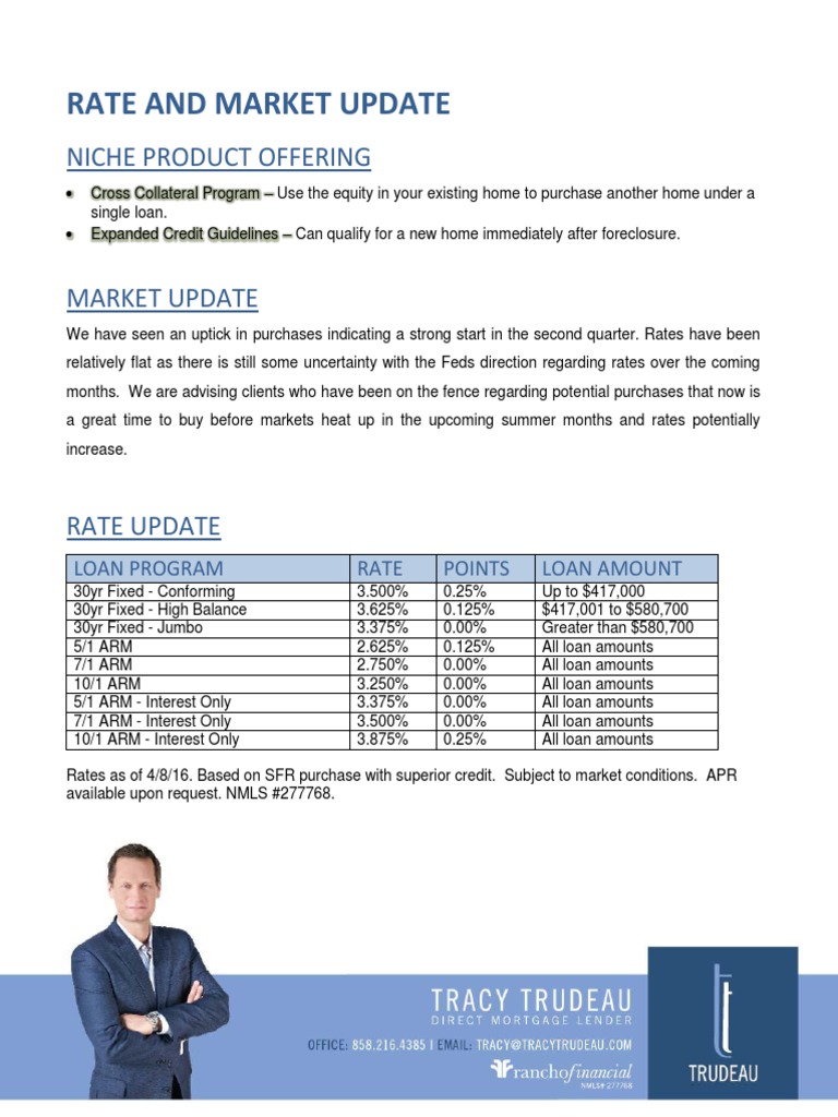 Rates 1 | PDF