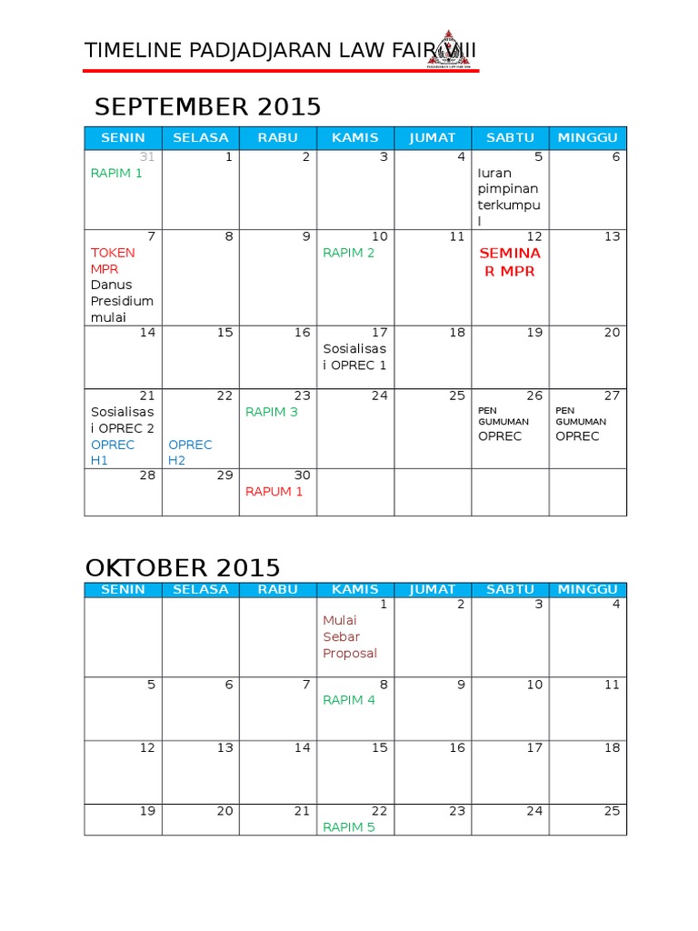 Contoh TIMELINE | PDF