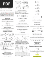 Fluids Dynamics Formula Sheet | PDF | Buoyancy | Fluid Mechanics