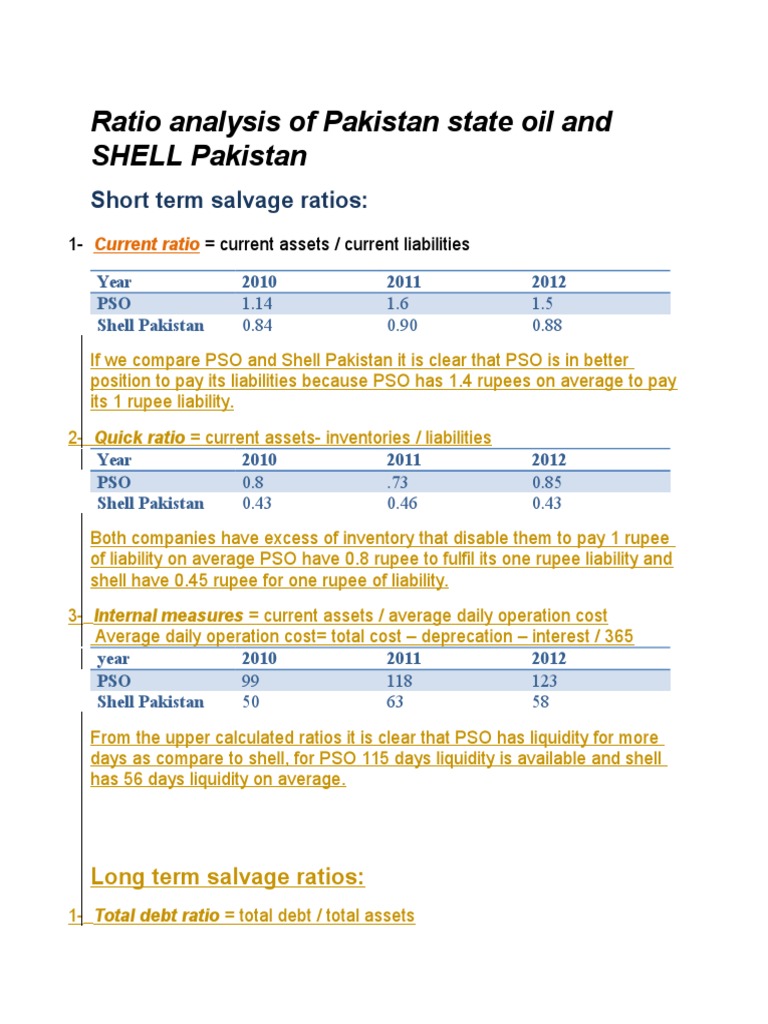 Ratio Analysis of Pakistan State Oil and SHELL Pakistan | PDF | Revenue ...