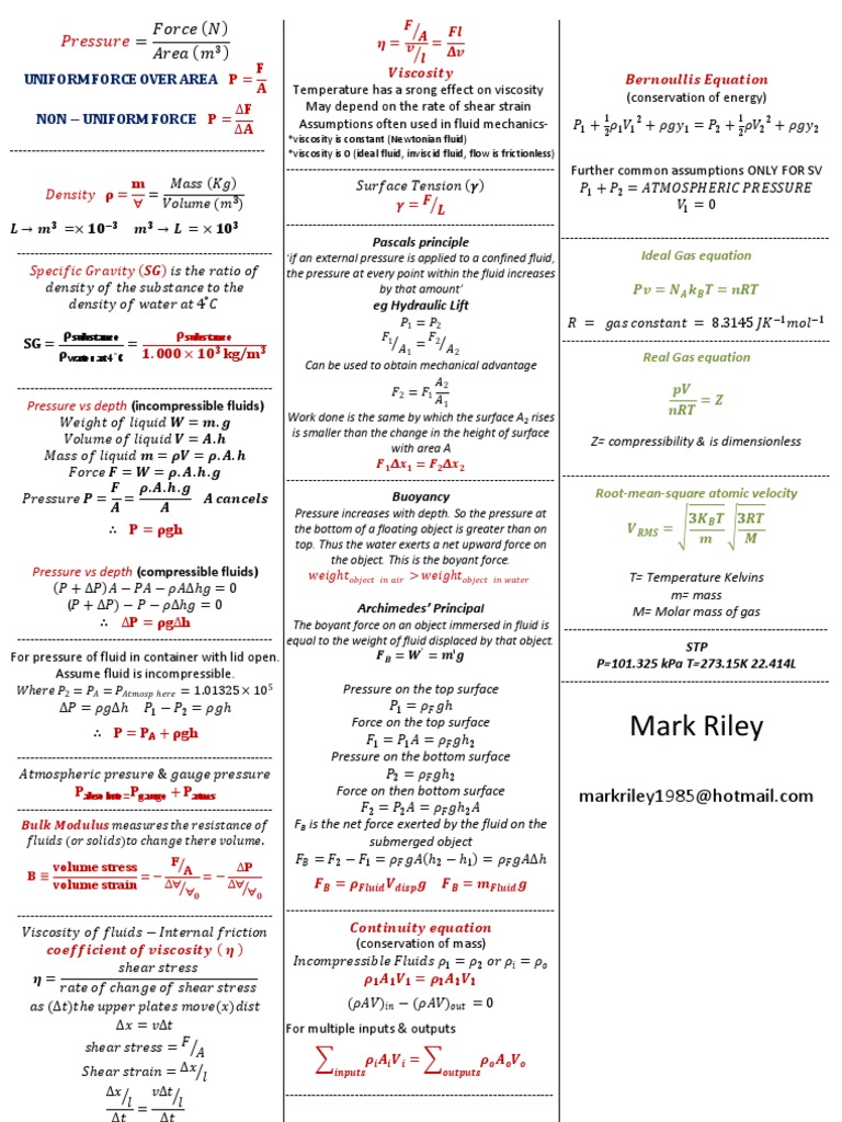 Fluids Dynamics Formula Sheet | PDF | Buoyancy | Fluid Mechanics