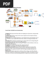 PORAM Standard Specification | PDF | Palm Oil | Liquids