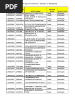 Iitd Campus Map | PDF