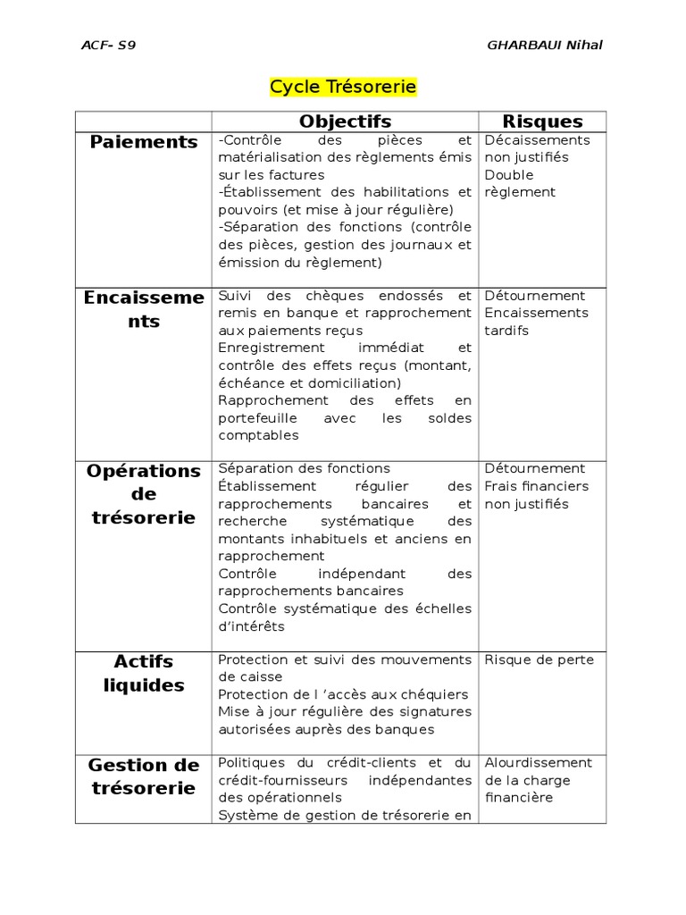 Cycle Trésorerie | PDF | Finance et gestion monétaire