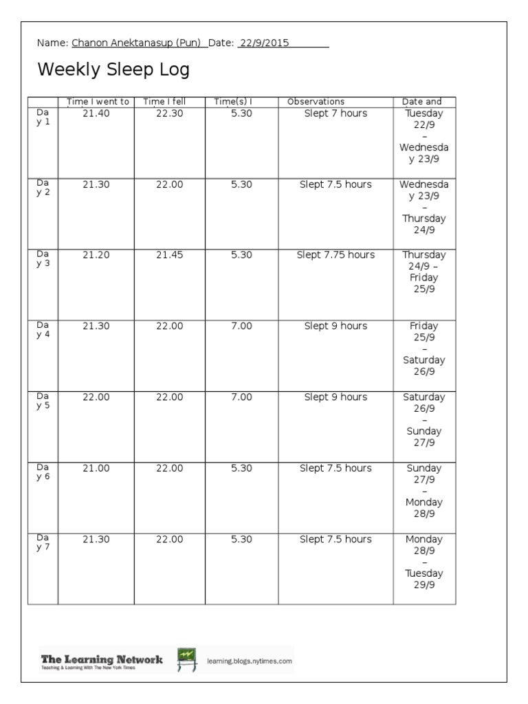 Sleep Log | PDF | Language Arts & Discipline | Art