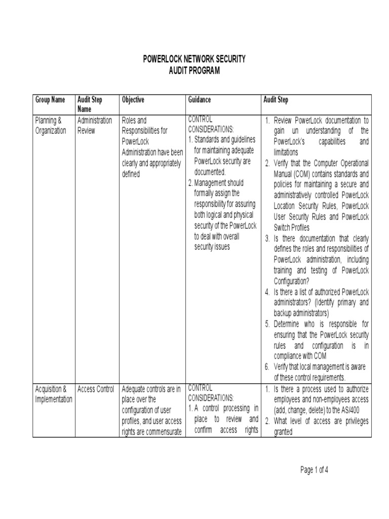 Network Security | PDF | Audit | Access Control