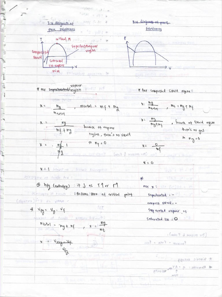 Iek 101 Chemical Process Calculations | PDF