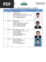 Member Directory - BGBA 16 | PDF | Bangladesh | Dhaka