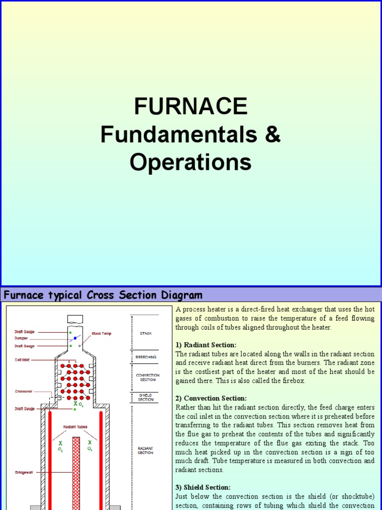FURNACE Operations Rev2 | PDF | Furnace | Chimney