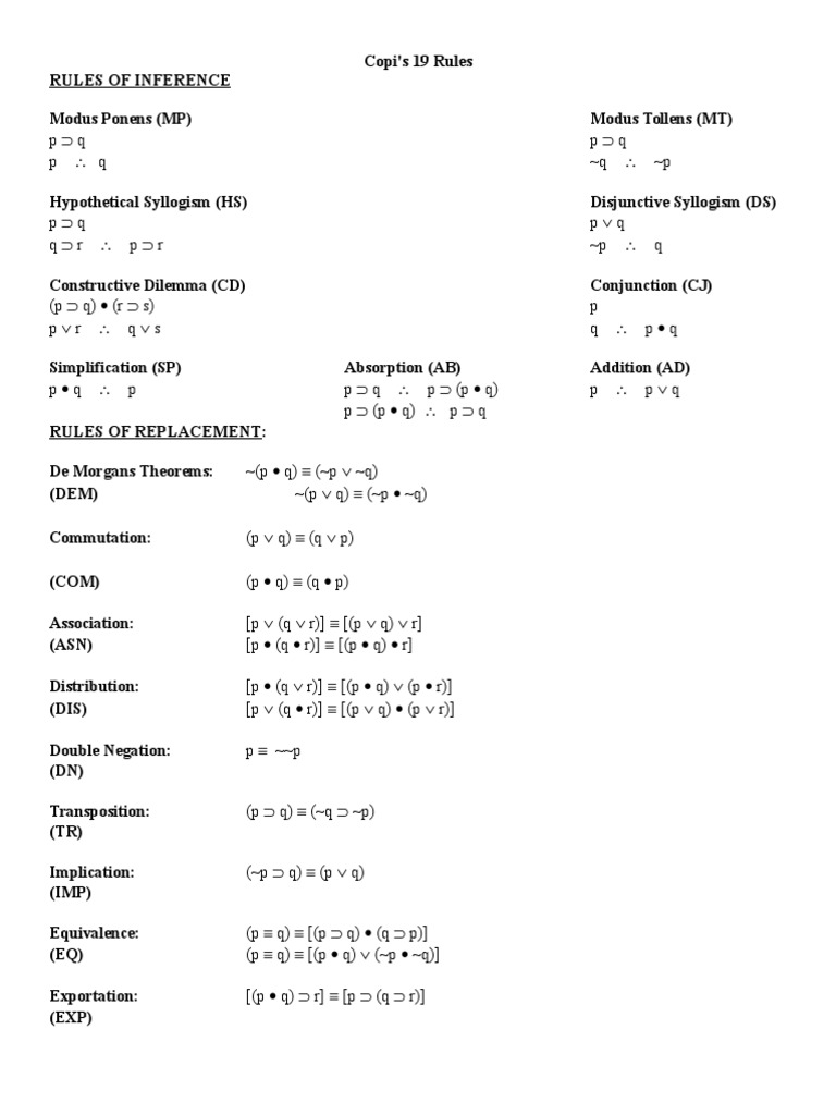19 Rules Of Logic Mathematical Logic Logical Truth