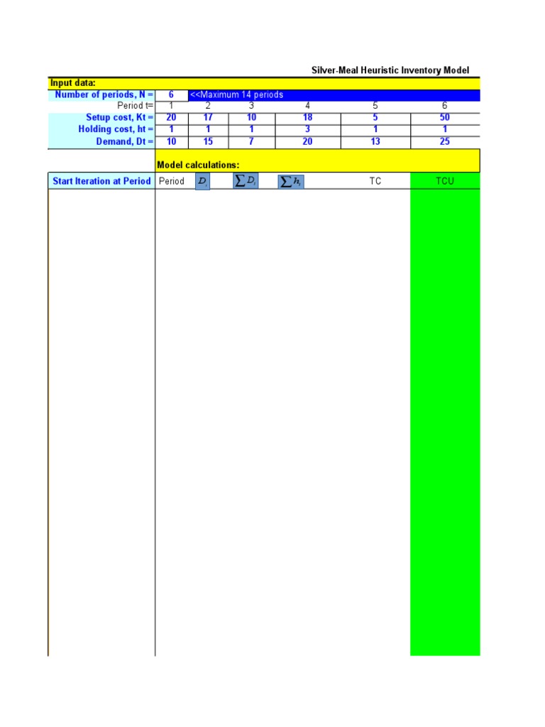 Silver Meal Heuristic | PDF