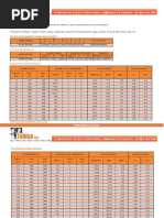 Perfiles Z de Acero: Medidas y Usos | PDF | Materiales de construcción ...