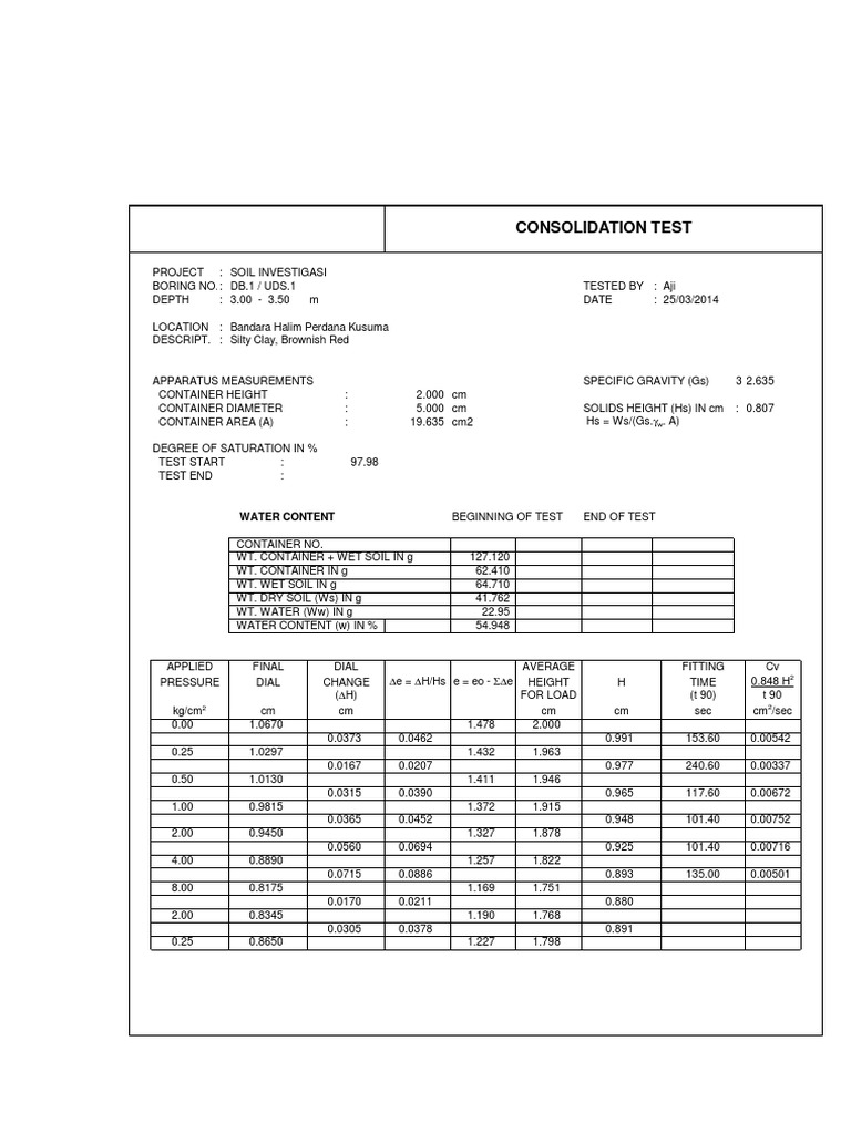 Soil Consolidation Test Results | PDF