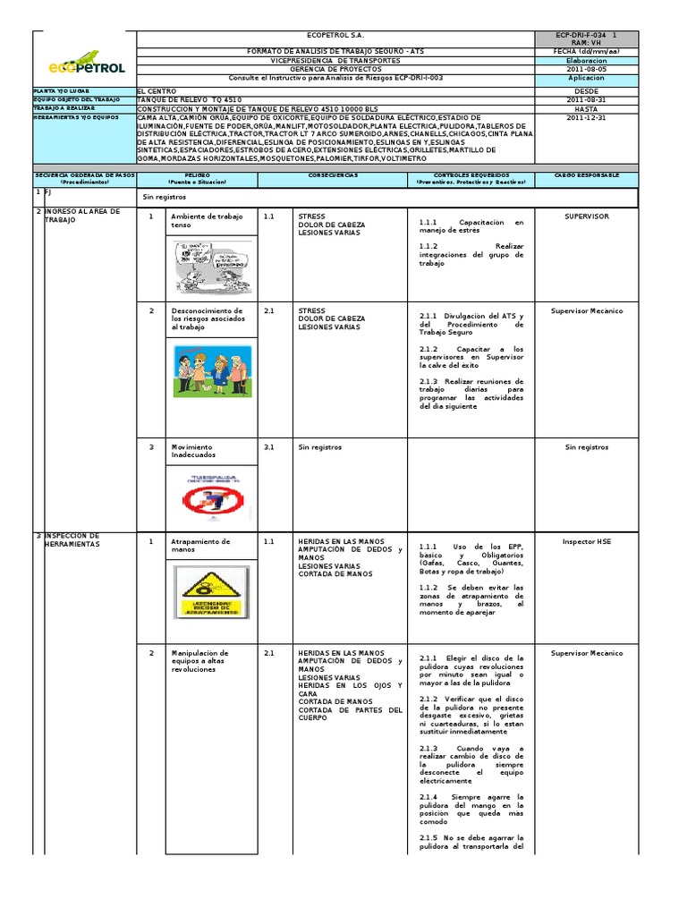 EJEMPLO DE ATS.pdf | Andamio | Ambulancia
